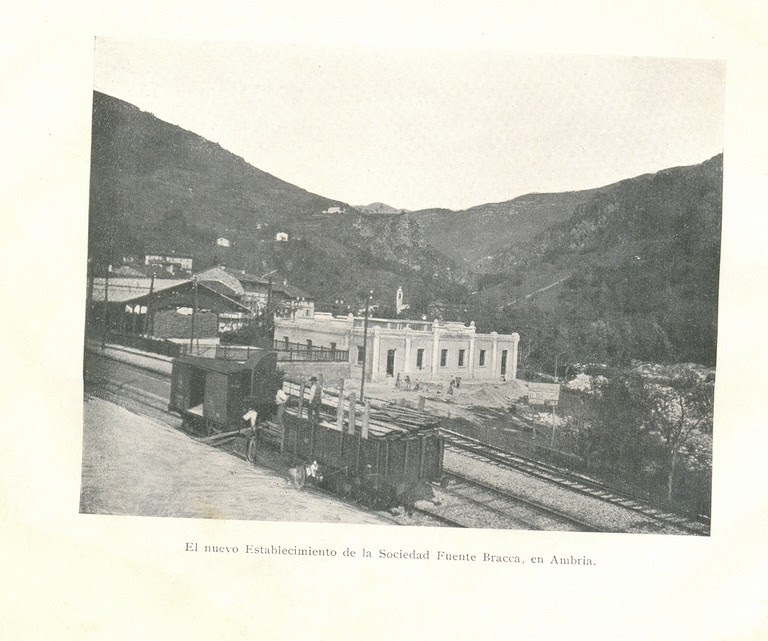 Cento Anni in Immagini